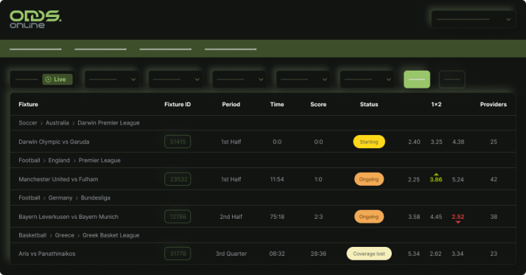 Odds API ️ Live Sports Betting Odds Feed | By Odds.Online